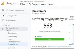 Google analytics: Πως γίνεται η μέτρηση των επισκεπτών στα sites ...